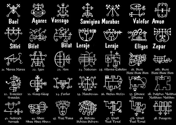 Demons of the Goetia, their Seals and Abilities - Satansheaven