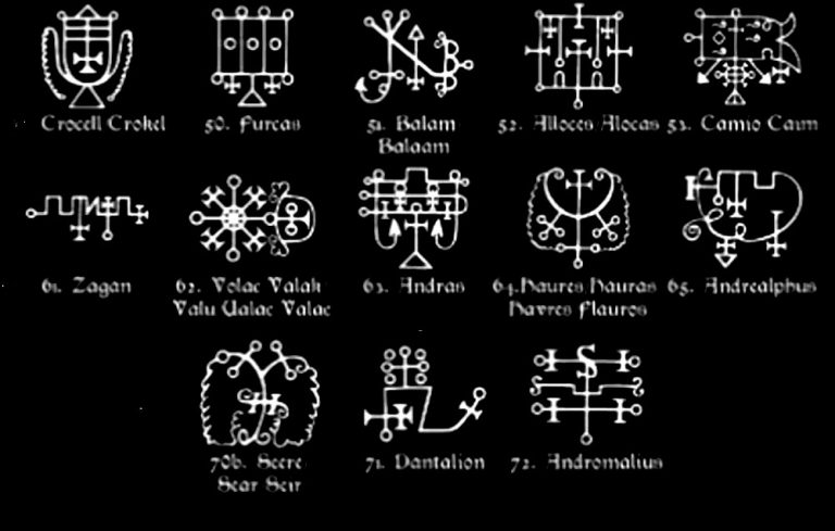 Demons of the Ars Goetia: Names, Sigils, and Powers Explained - Gruftiladen